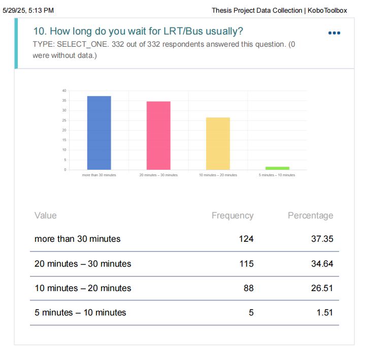 Generic - Editorial by HTML5 UP