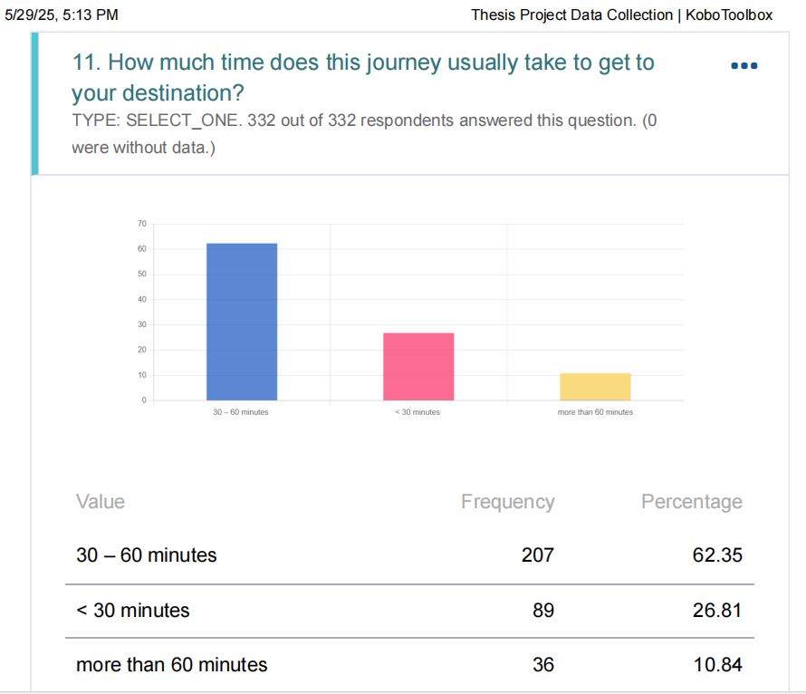 Generic - Editorial by HTML5 UP
