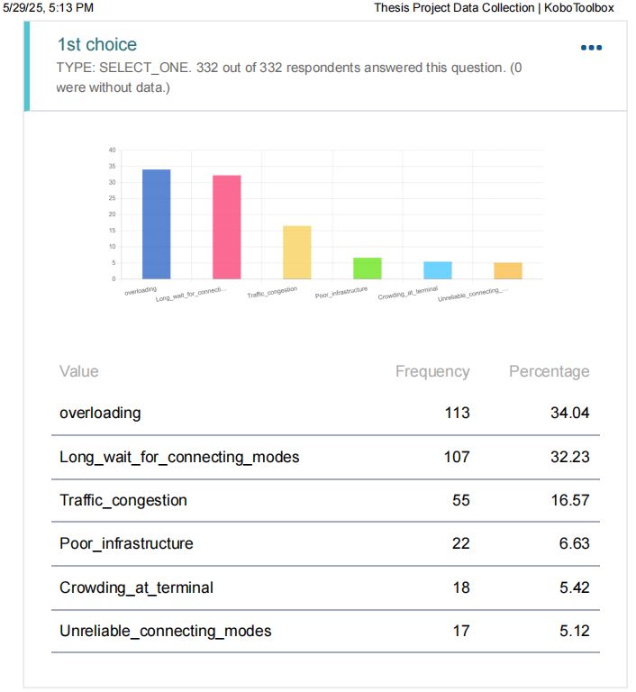 Generic - Editorial by HTML5 UP