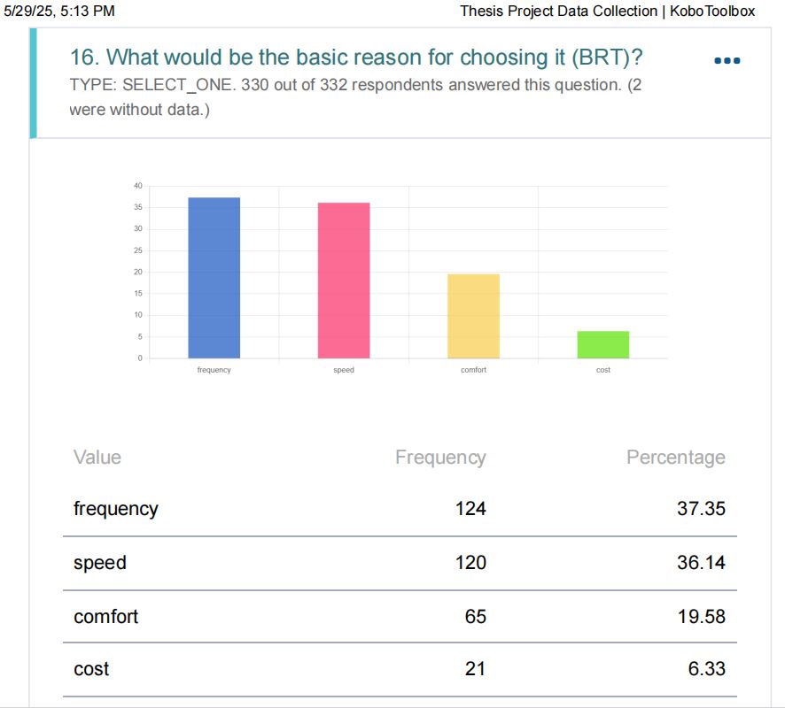 Generic - Editorial by HTML5 UP