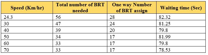 Generic - Editorial by HTML5 UP